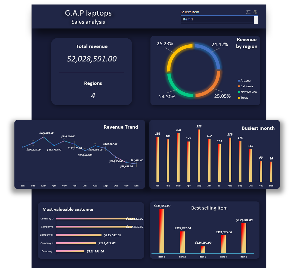 Aniekwe chidera portfolio